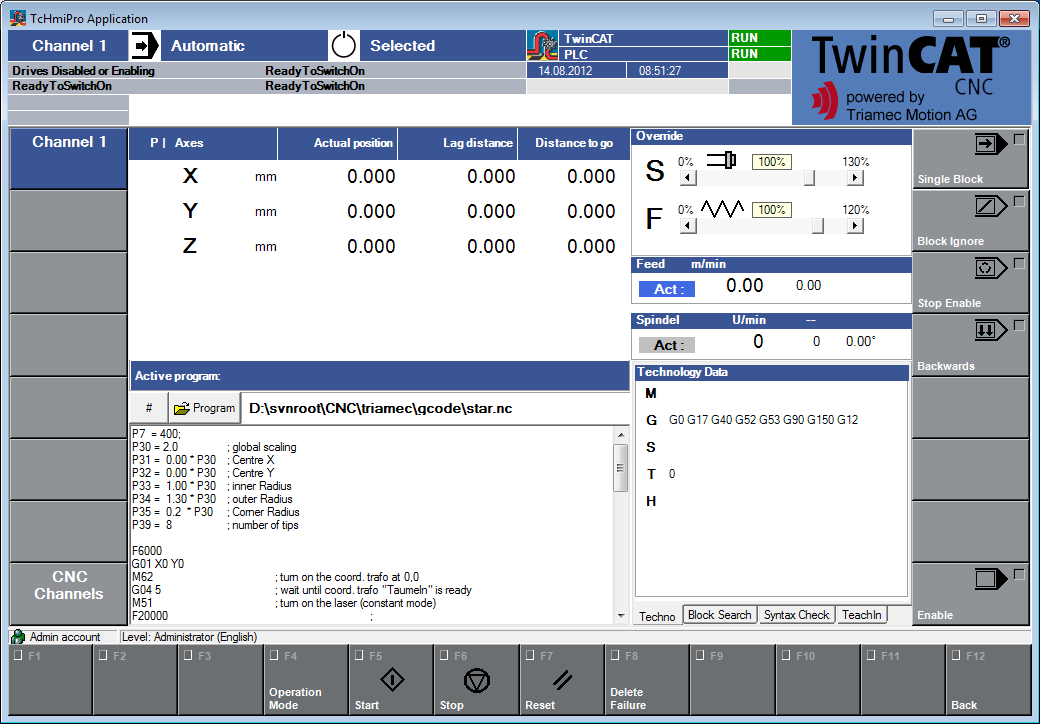 Beckhoff TwinCAT - Triamec